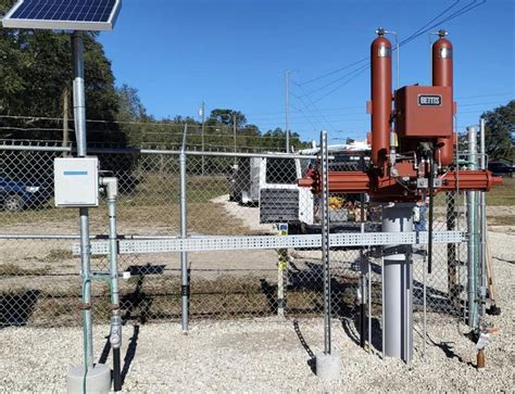future proofing pipelines embracing technology for efficiency and safety