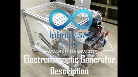 Electromagnetic Generator Diy At Joshua Chafin Blog
