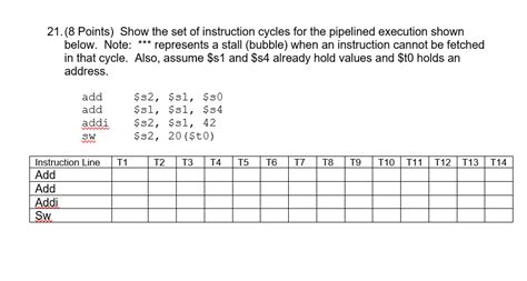 Solved 21 8 Points Show The Set Of Instruction Cycles For
