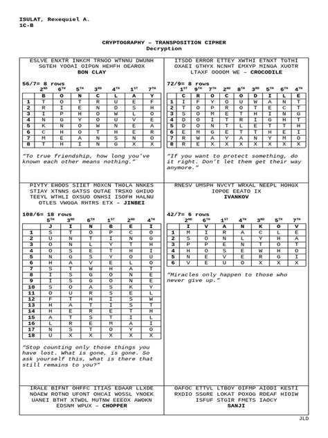 2 Cryptography Transposition Cipher Pdf