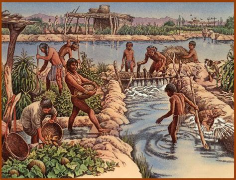 Agricultura Y Pesca Maya Cultura De Mexico Aztecas Cultura Maya