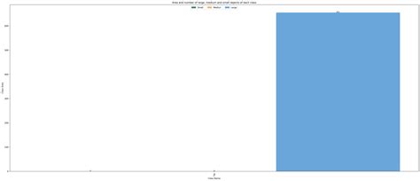 Mmyolodocsenrecommendedtopicslabelingtodeploymenttutorialsmd At Main · Open Mmlab