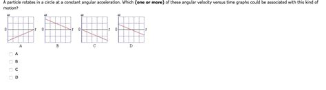solved a particle rotates in a circle at a constant angular