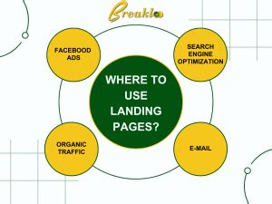 What Are Landing Pages And Why Business Use Them Digital Marketing Agency