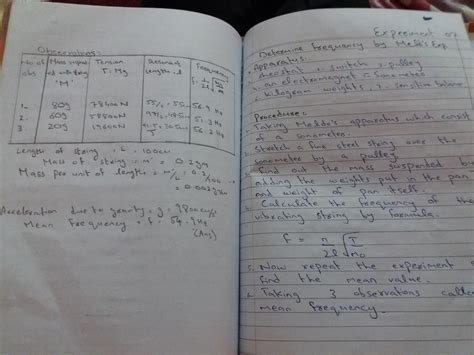 Solved Physics Practicals For 1st Year Class 11 Fbise