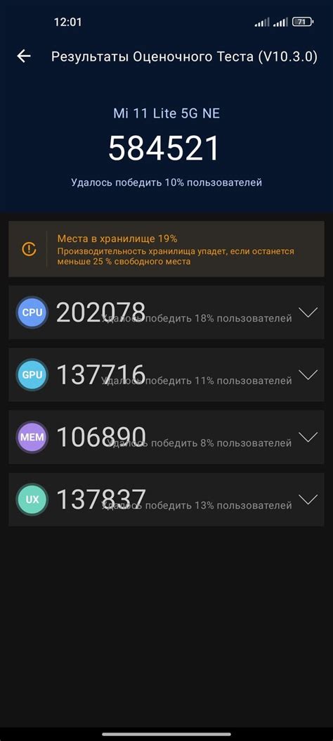 AnTuTu Scores Of Xiaomi Lite G NE NR Benchmark
