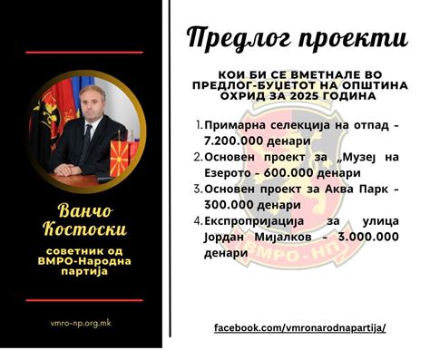 ВМРО Народна партија