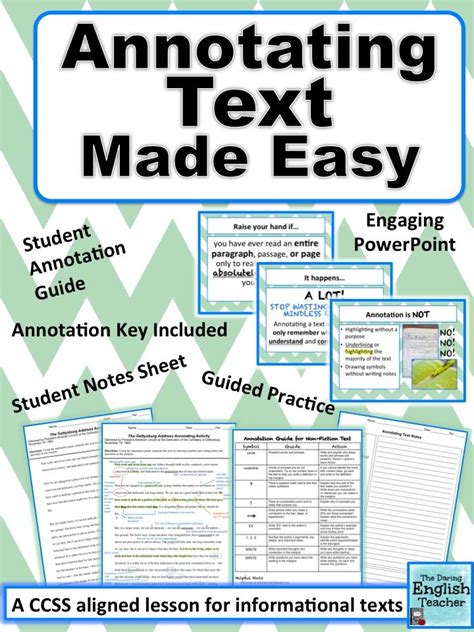 Annotating Text Teaching Students To Annotate Nonfiction Print Digital Teaching