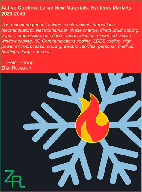 Cooling — Reports — Zhar Research