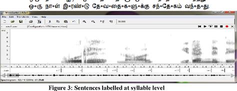 figure 3 from syllable based continuous speech recognition for tamil