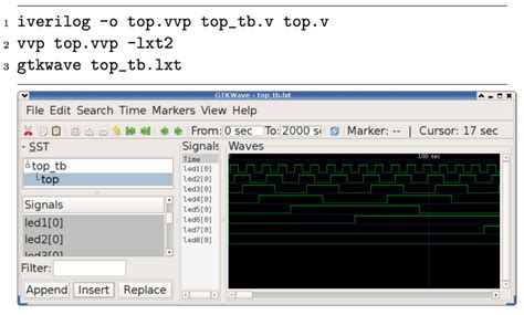 Open Source FPGA Ferramentas Para Projetos LinuxPlace