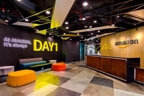 How To Master Machine Learning Interview Questions Sarveshwaran