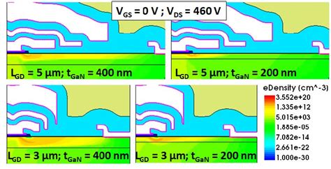 Simulated Electron Density Map With V D 460 V And V S V G V B 0 Download Scientific