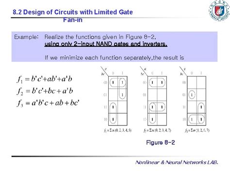 Nonlinear Neural Networks Lab Chapter 8 Combinational Circuit