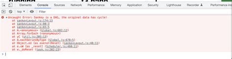 Dashboard Flow Datasets Rows With Node And Edge Information In A Single Row Are Causing A Cyclic