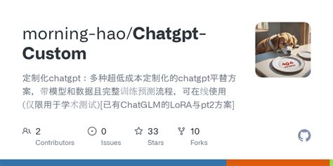 Github Morning Hao Chatgpt Custom Chatgpt Chatgpt