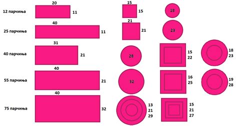 Шема за големина на торти КАНЕЛА