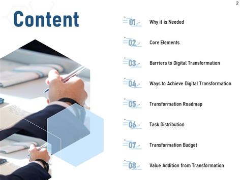 Business Digitalization Powerpoint Presentation Slides Templates