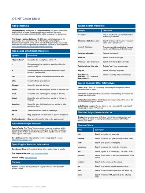 osint cheat sheet pdf web search engine facebook