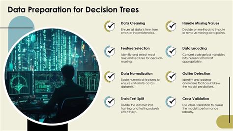 Decision Tree Problems And Solutions Ppt Guidelines Acp Ppt Presentation