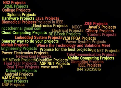 Ncct Project Image Gallery Ncct Final Year Students Projects Ieee