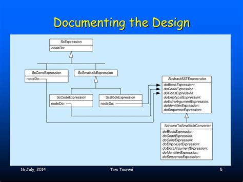 Ppt Declarative Meta Programming For Framework Documentation Powerpoint Presentation Id1830896