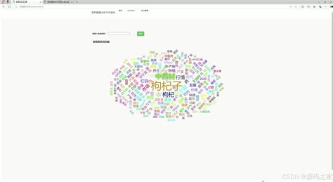 Python药材数据可视化分析系统 中药数据分析 医药数据分析 Django框架 Echarts可视化 Requests爬虫 Csdn博客