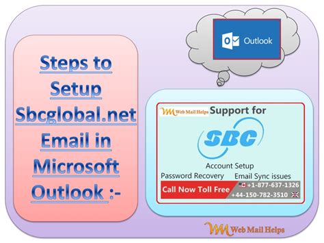 Ppt How To Setup Email In Microsoft Outlook Powerpoint Presentation Id 8293103