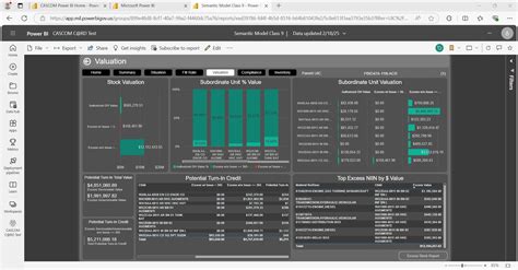 Sustainment Enterprise Analytics Modernization With Microsoft Bi
