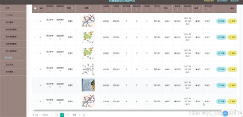 基于springbootvue旅游景点导游平台含文档附万字文档（源码文档部署讲解）导览系统开源 Csdn博客