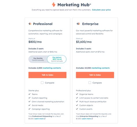 HubSpot CRM Vs Agile CRM The Best CRM Tool For You WinSavvy