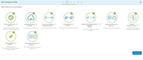 Simplify Application Migration With VMware HCX