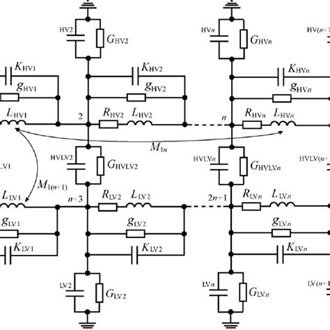 Equivalent Circuit Of Single Phase Power Transformer Windings Download Scientific Diagram