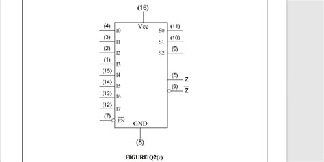 Solved C An Integrated Circuit Of 74ls151 8 To 1