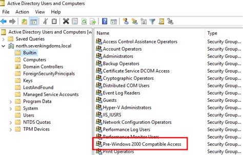 Sensepost Guest Vs Null Session On Windows