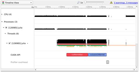 Benchmarking And Profiling · Cudajl