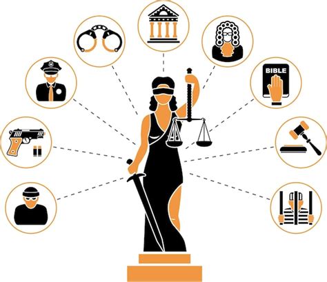 Justice Security Vectors And Illustrations For Free Download