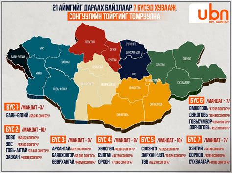ЧУУЛГАН УИХ ын 2024 оны ээлжит сонгуулийн тойрог мандатын тоог баталлаа
