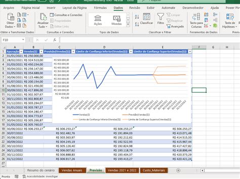 Sophisticated Excel Project From Basic To Advanced With Macros