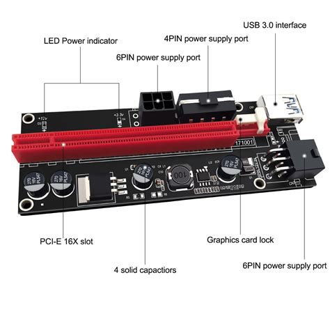 PCIE Riser X TO X Graphics Extension For GPU Mining VER S Free Shipping Mine Your Own