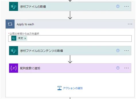 Power Automate Apply To Eachfor Eachとは 利用場面･解除方法を実例付きで解説 Unite365
