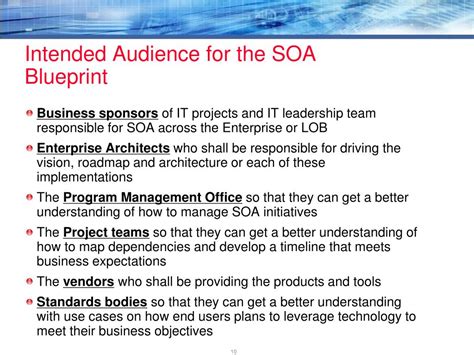 Ppt Soa Alliance Soa Reference Architecture Powerpoint Presentation Id6886298
