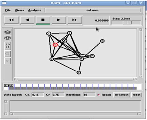 Communication Between Ten Nodes And Creation Of Server See Online Download Scientific Diagram