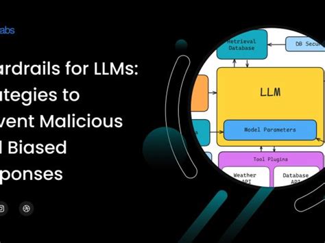 Multi Modal Guardrails For Safer Llms Blog Product Insights By Brim