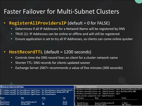 Ppt Failover Clustering And Hyper V Multi Site Disaster Recovery Powerpoint Presentation Id