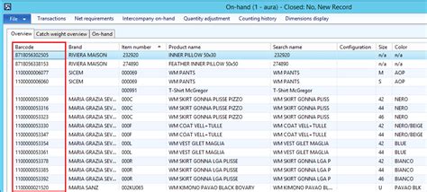 Thinking In Ax Advance Display Method