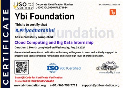 Intership Priyadharshini K