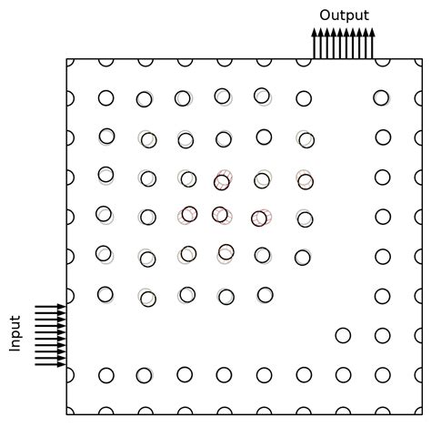 Shape Optimization In Electromagnetics Part 1 Comsol Blog