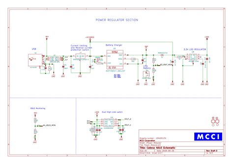 Mcci Catena® 4610 Integrated Node For Lorawan® Technology