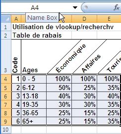 Excel Nommer plage cellules étape par étape expertexcelmontreal com